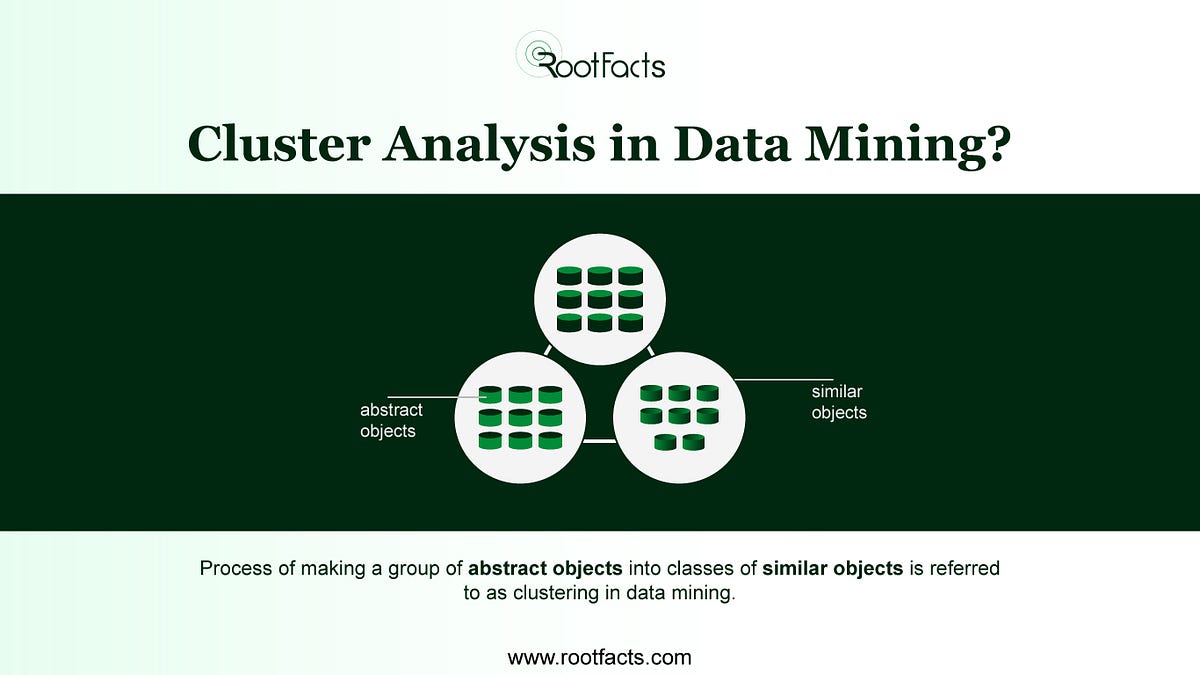 Cluster Analysis in Data Mining | Rootfacts - Lily - Medium