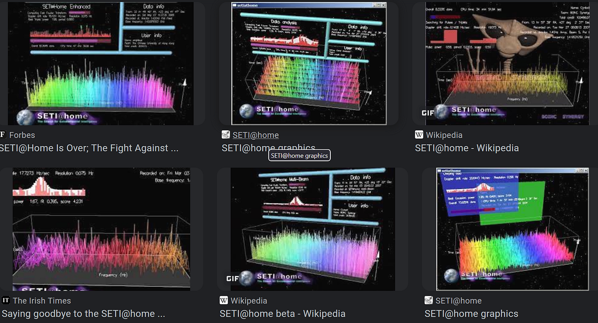 SETI Found Alien Signatures!. Can the 2 Million Participants of SETI ...