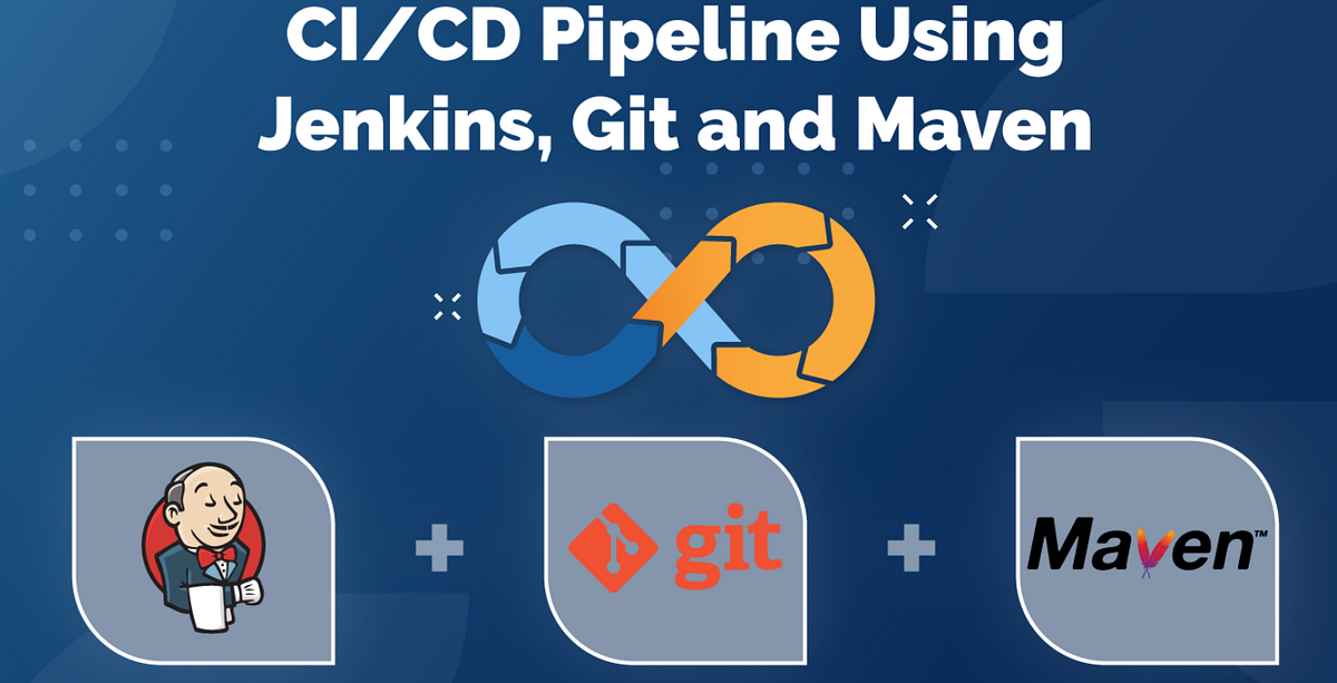 Module_8_Jenkins_Project. Demo Project: | by Jagseer Singh | Medium