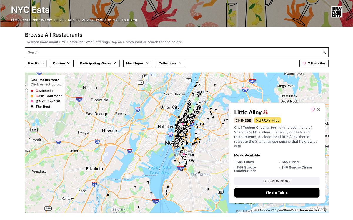 NYC Eats. It’s NYC Restaurant Week! Check out… | by Atmika Pai | Jul ...