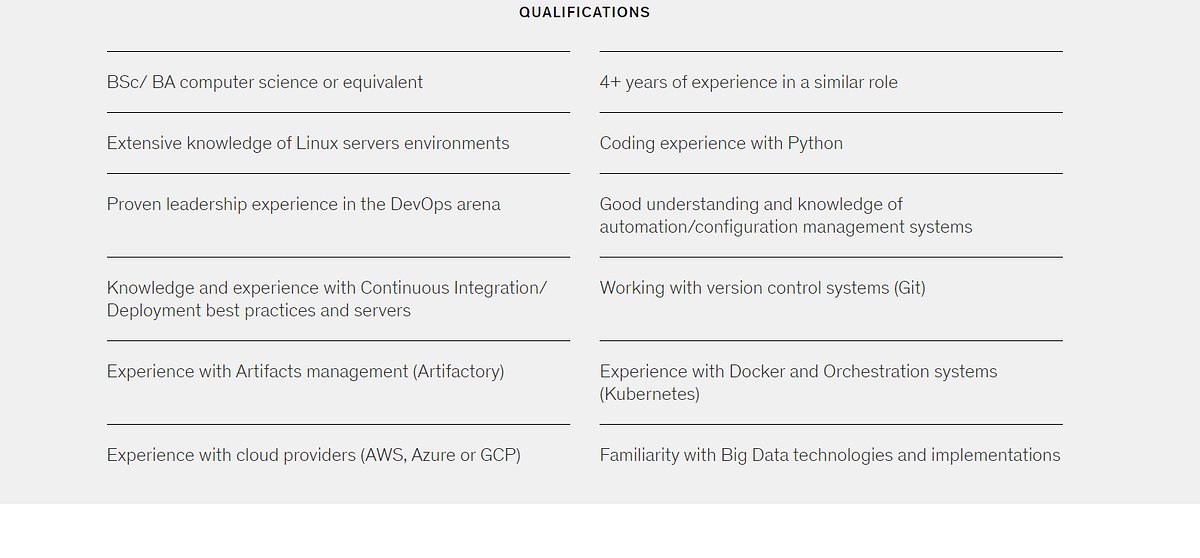 DevOps: The Big Picture.. I am taking a course about learning and… | by ...