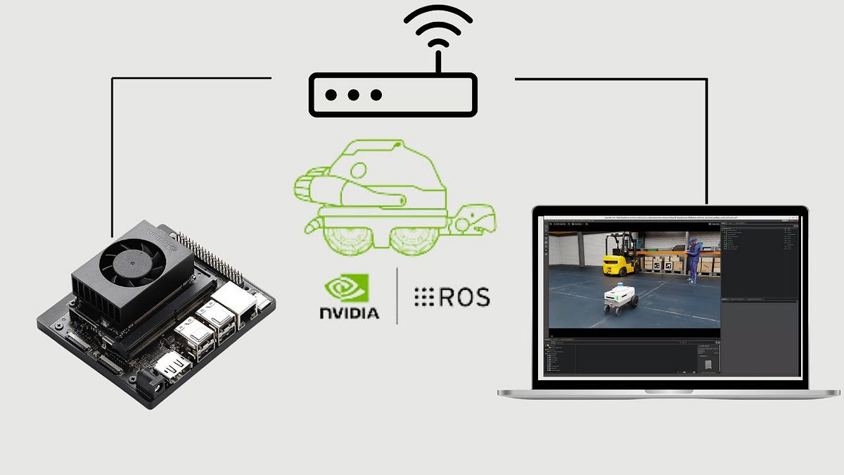 Hardware In The Loop With Nvidia Jetson Orin Nano Using Isaac Sim And Isaac Ros Apriltag By