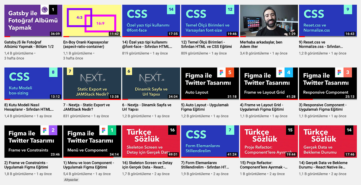 Okulu olmayan meslek: Arayüz Geliştirici (Front-end Developer) | Medium