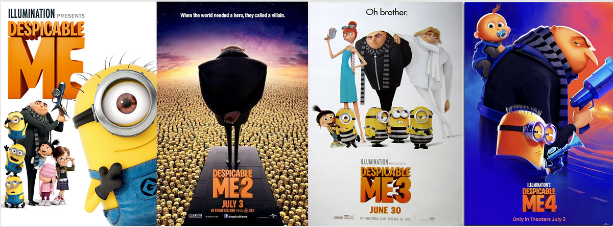 the greatest movie franchise of all time* | by sarah | Medium