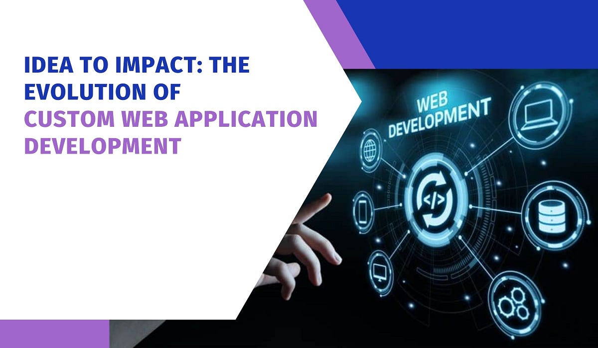 Idea to Impact: The Evolution of Custom Web Application Development ...