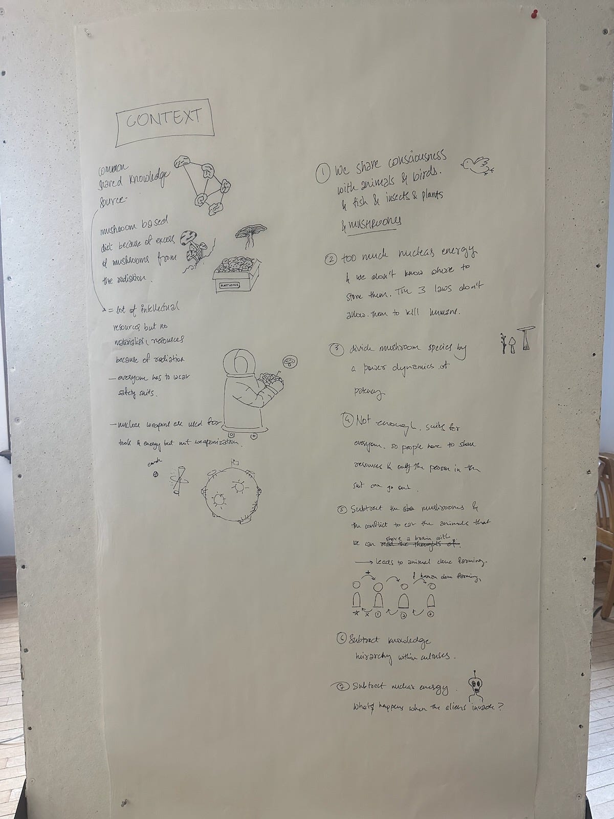 Futures Workshop 2/26/2023. On February 26, we held a Futures… | by ...
