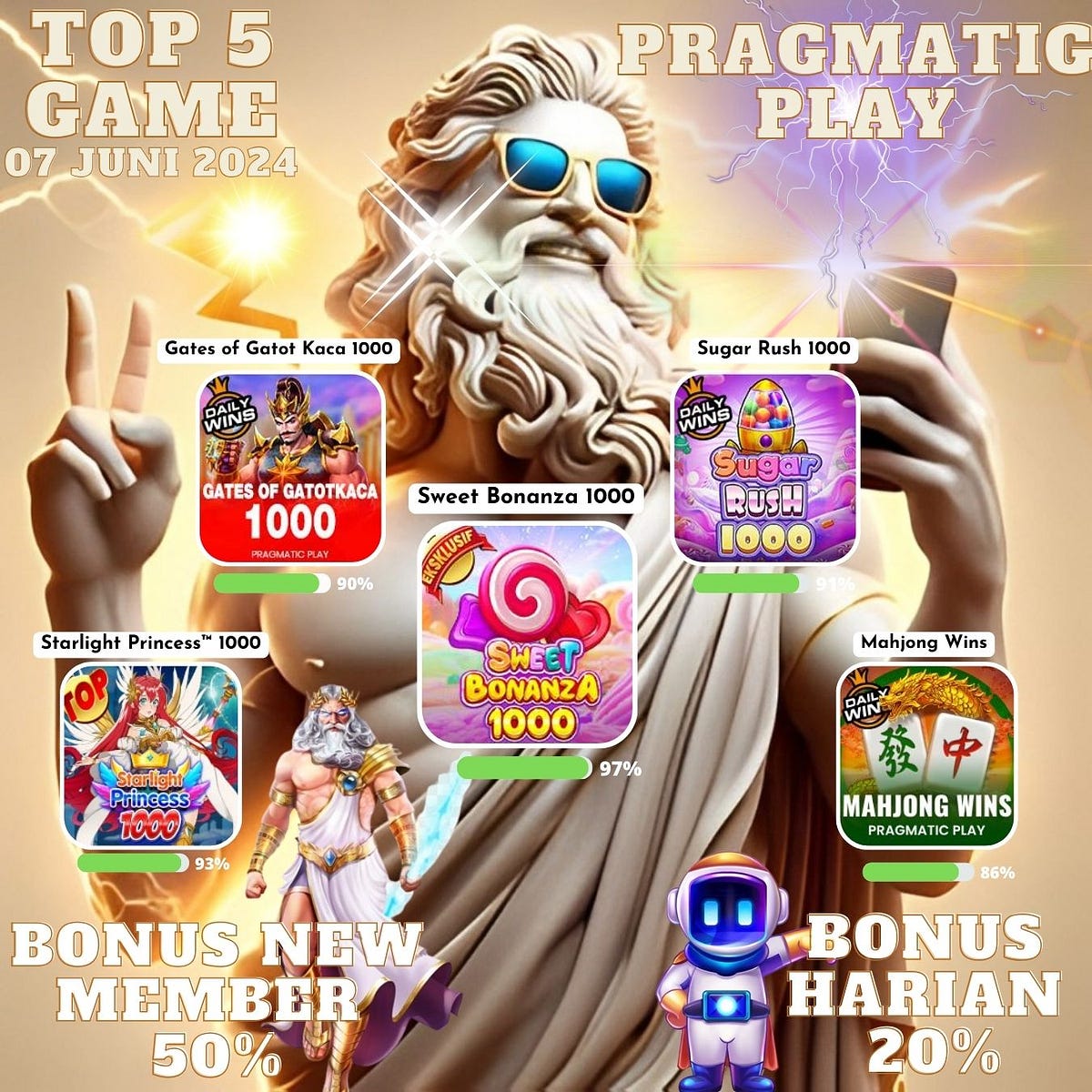 KAKEK ZEUS GACOR SNIPERSLOT - Cutsniperslot - Medium