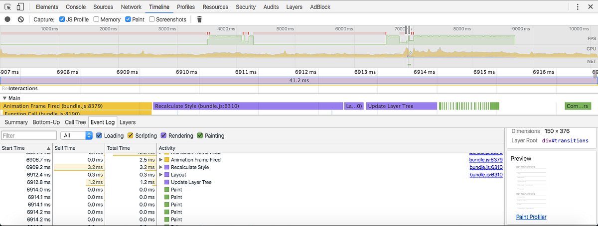 Browser render cycle and Chrome developer tools | by Sonika Malloth ...