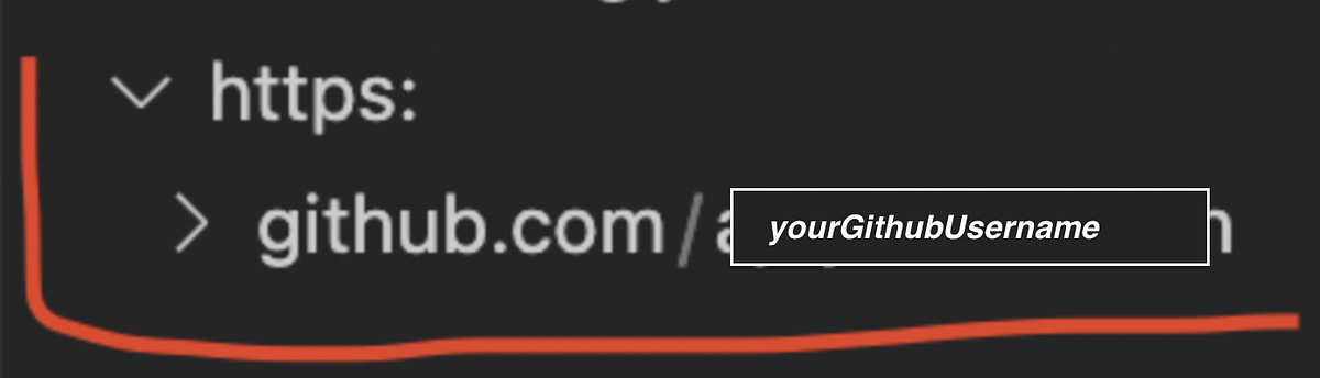 ‘Git add .’ - says “ does not have a commit checked out fatal: adding files failed” in your ...
