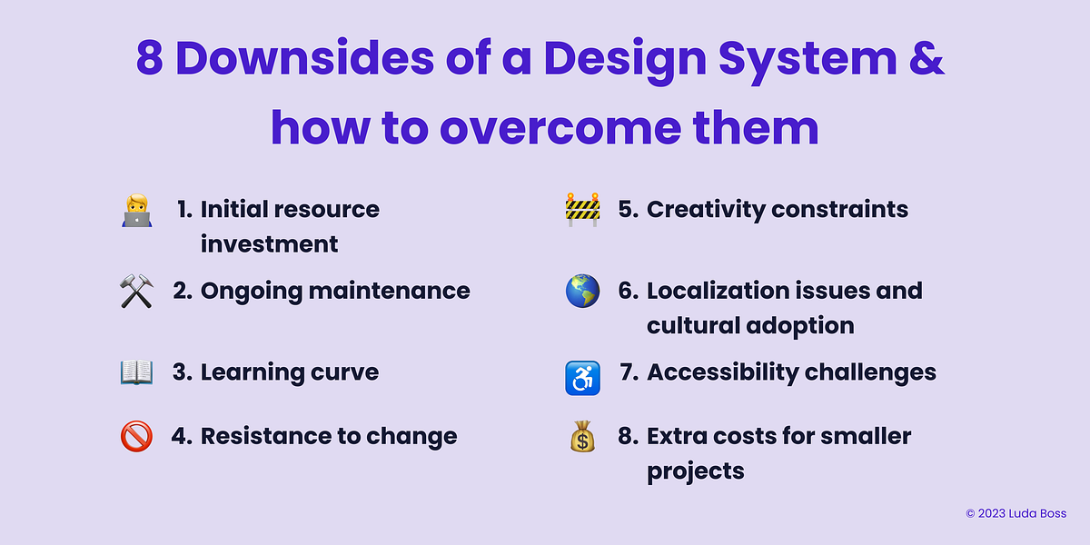 8 Downsides of a Design System and how to overcome them | by Luda Boss | Nov, 2023 | Medium