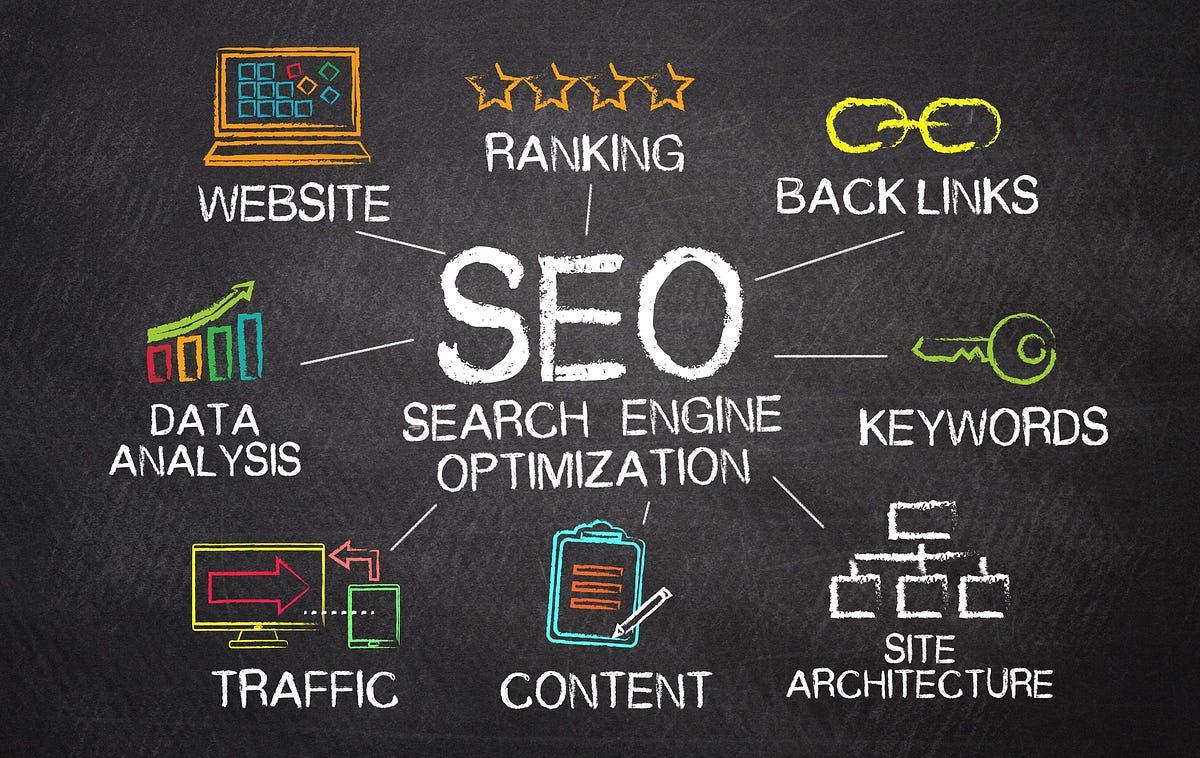 The Best Free SEO Tools for Small Business Owners: Get Found Without ...