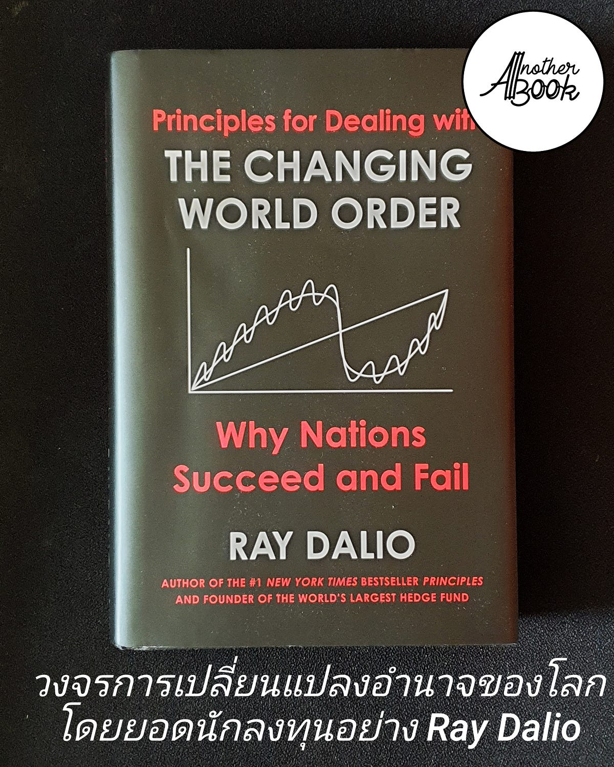 Principles for Dealing with THE CHANGING WORLD ORDER หลักการรับมือกับ ...