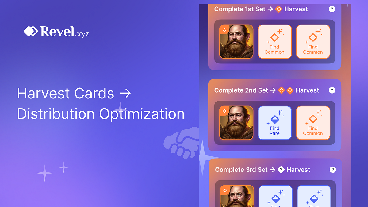 Harvest Cards → Distribution Optimization | by Revel.xyz | Revelxyz ...
