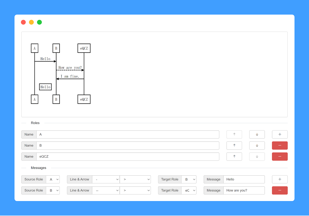 Sequence Diagram Generator — Effortlessly Create Comprehensive Sequence Diagrams | by A.Tools ...