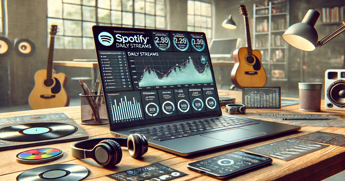 Spotify Daily Streams Data: Analyze Your Streaming Sources | Viberate ...