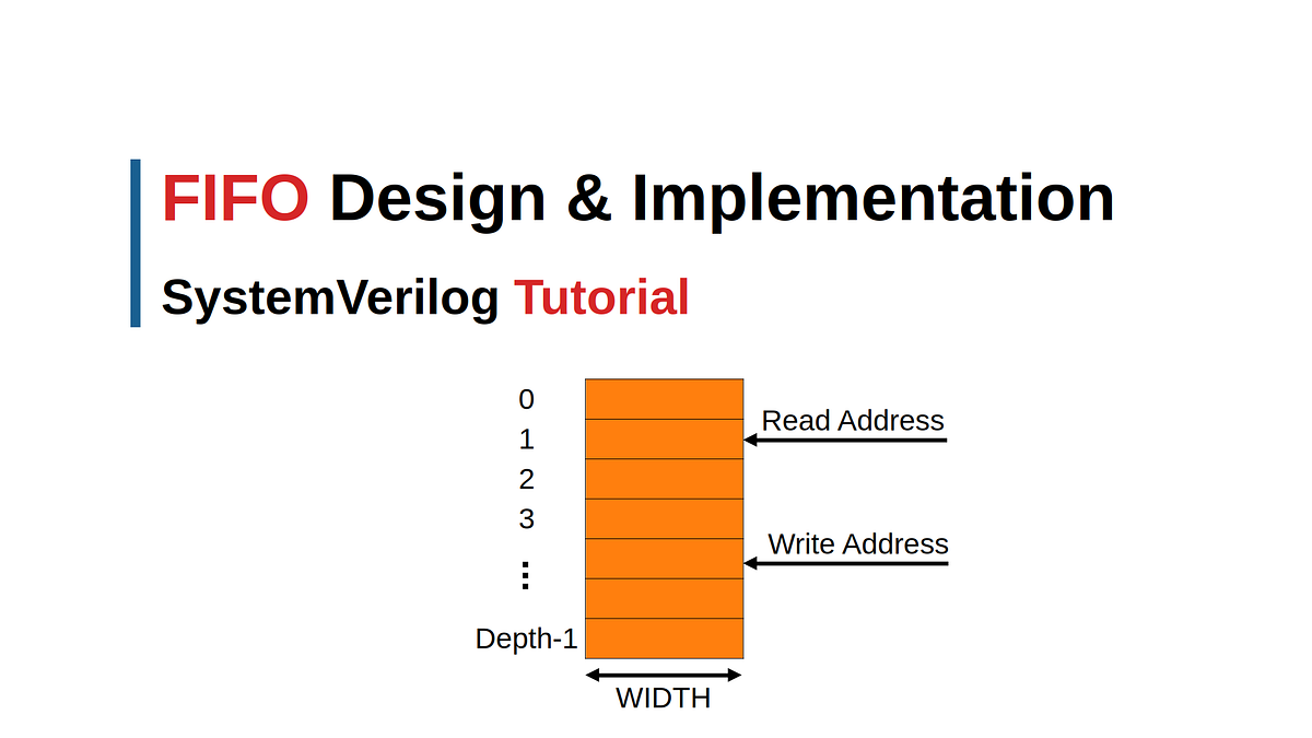 FIFO Design and Implementation Tutorial in RTL: SystemVerilog | by AICLAB | Oct, 2025 | Medium