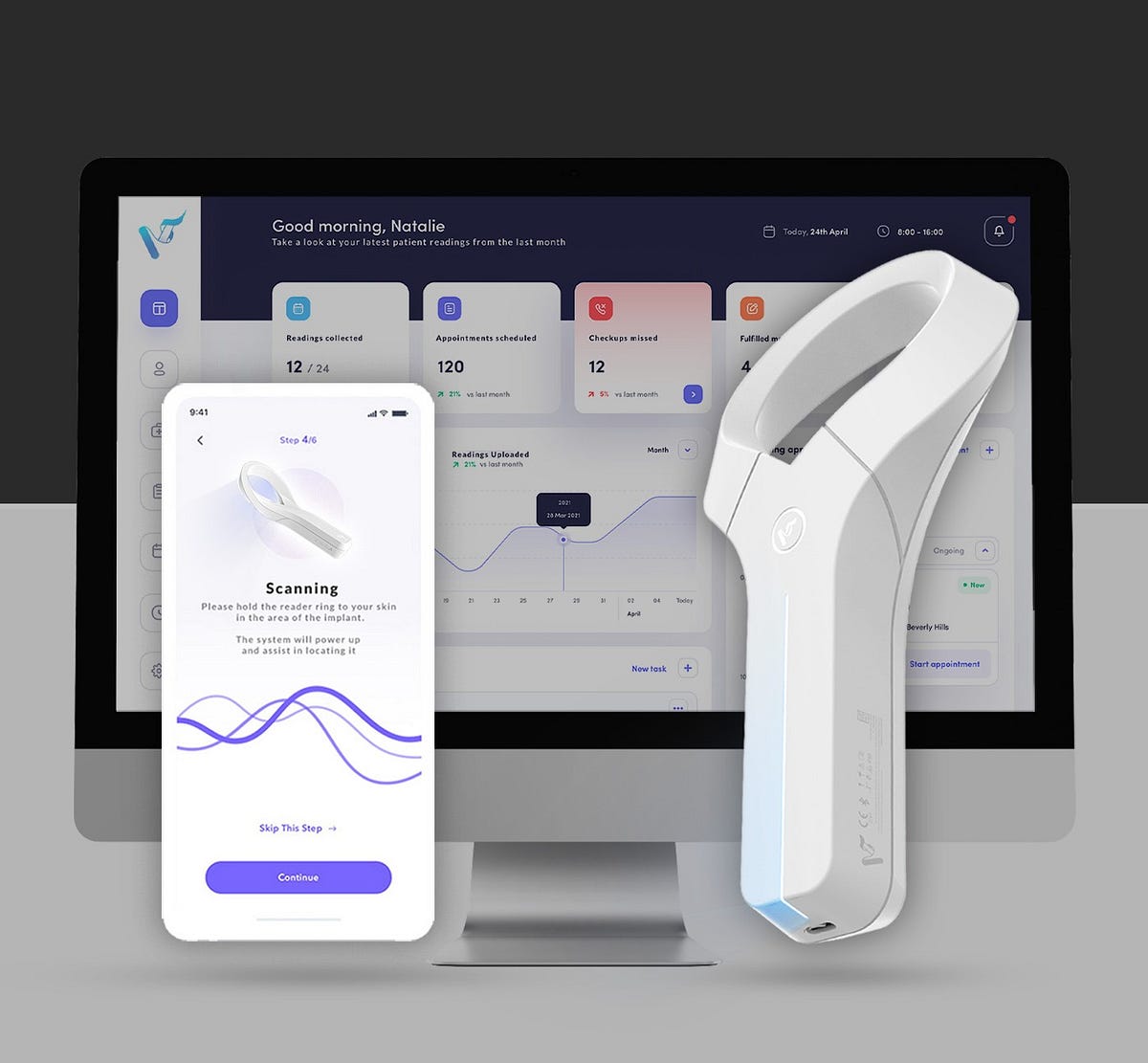 Cardiovascular Monitoring Services | Intelvasc Inc - Intelvasc - Medium