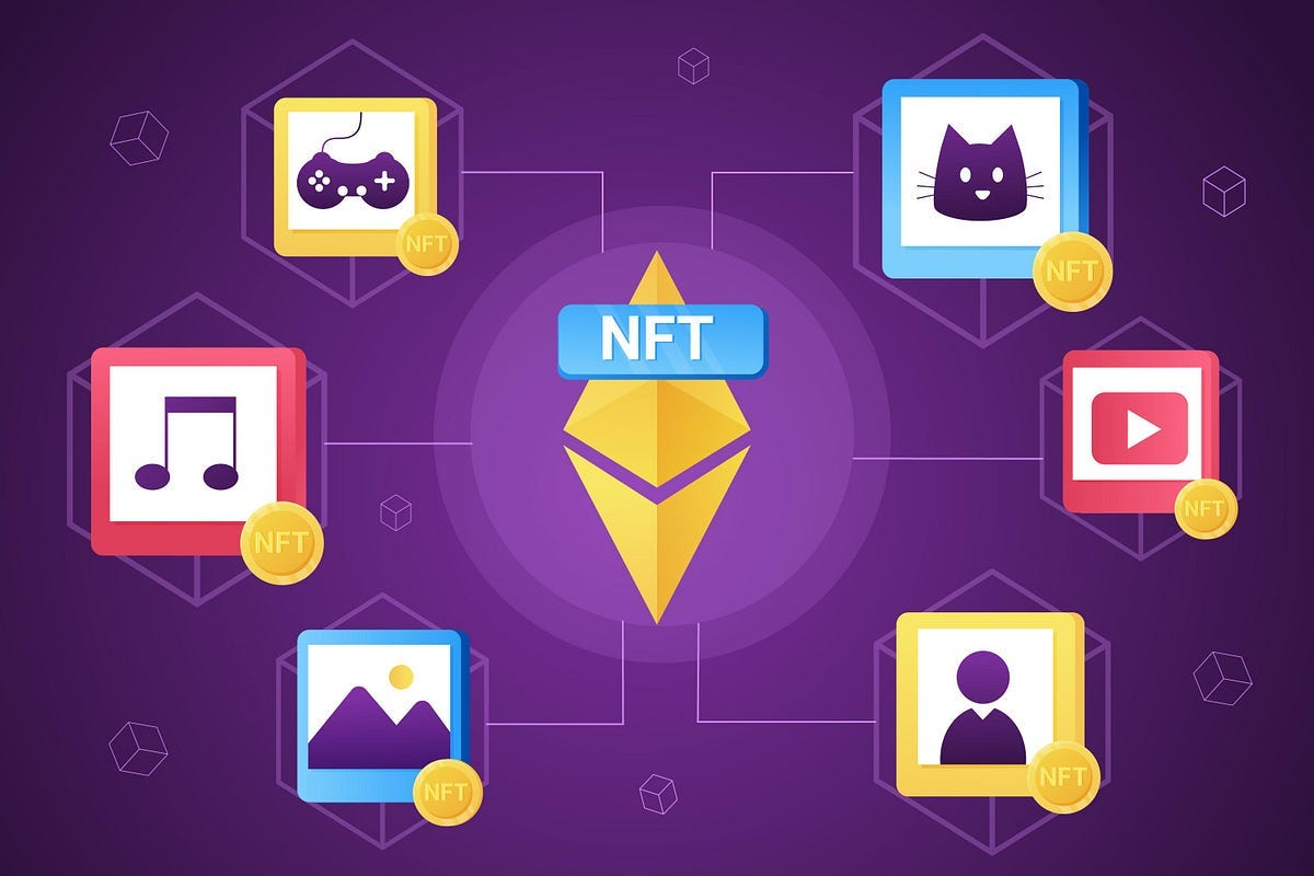Ethereum NFT Marketplace Development: A Comprehensive Guide to Building ...
