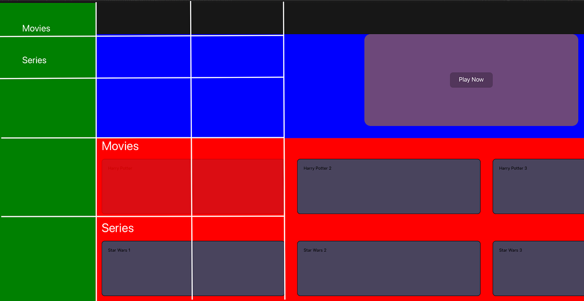 Understanding Focus on React Native TVOS (the easy way) | by Sofia | Medium