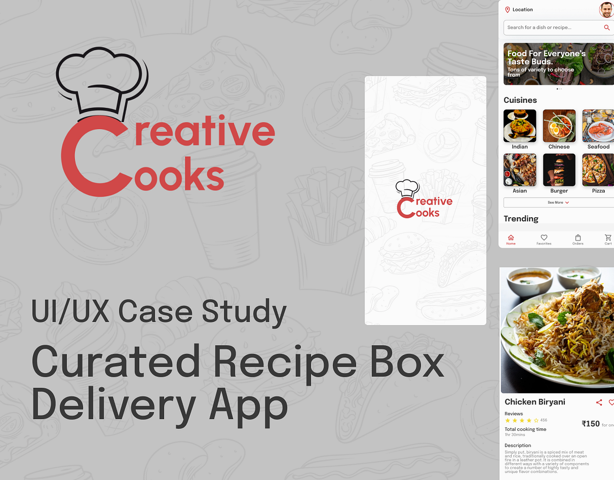 CREATIVE COOKS — UI/UX Case Study | by Andrew Monthero | Medium