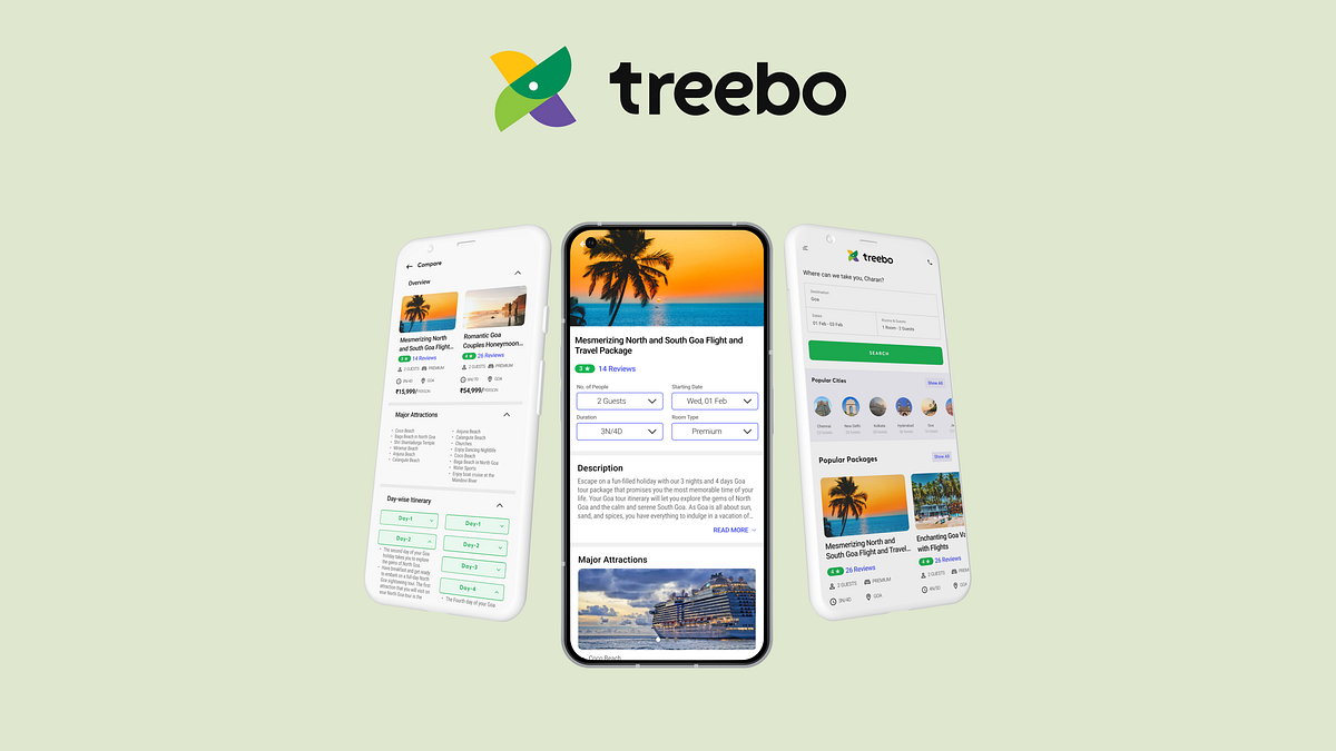 An effort to increase the Revenue and Conversion rates of Treebo — A 48 ...