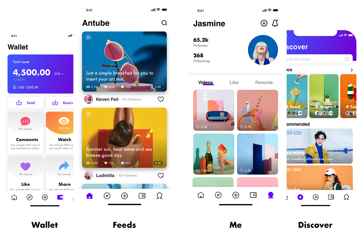 Antube Most Popular Bloggers Contest | by AntNet | Medium