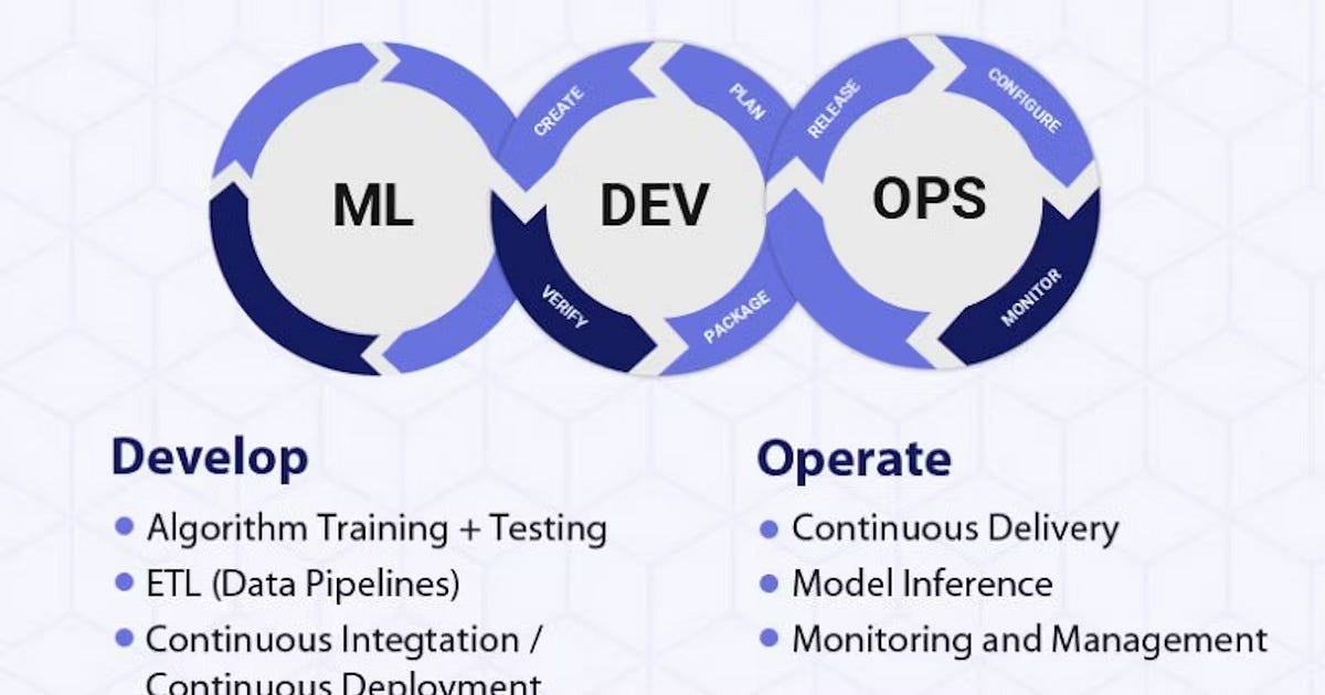 DevOps vs MLOps: Connecting Traditional Software Development with Machine Learning Operations ...
