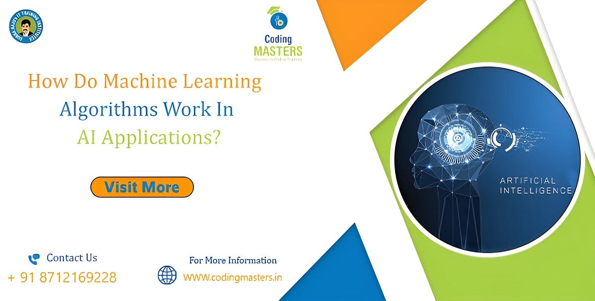 Unveiling the Magic: How Machine Learning Empowers AI Applications | by Codingmasters Software ...
