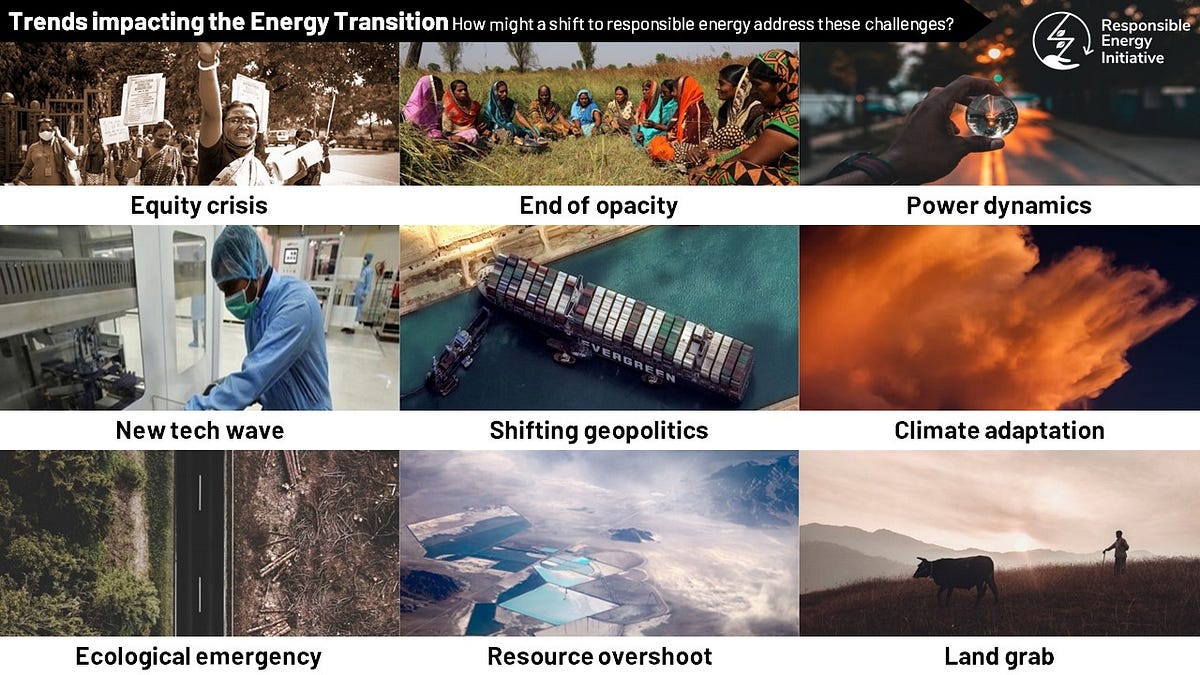 Trends impacting the Energy Transition | Part 1 of 3 | by Responsible ...