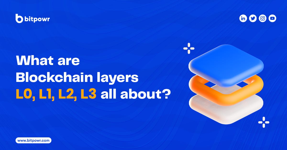 Blockchain layers L0, L1, L2, L3. Blockchain technology has been around ...