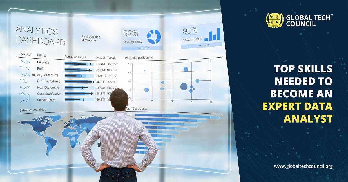 Top Skills Needed to Become an Expert Data Analyst | by Robert Smith ...