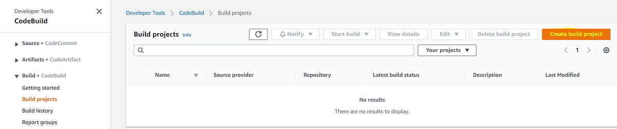 Jenkins with AWS code Build. AWS CodeBuild is a fully managed… | by ...