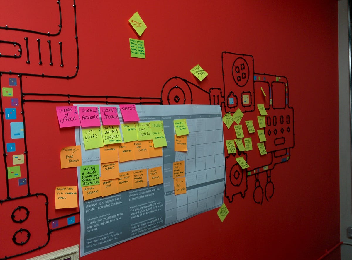 Winning Lean Startup Machine (London, 2014) | by Robert Wood | Medium