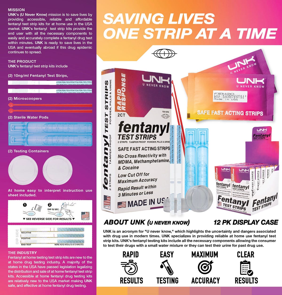 UNK LAB SOLUTIONS: REVOLUTIONARY DRUG TESTING KITS FOR RECREATIONAL ...