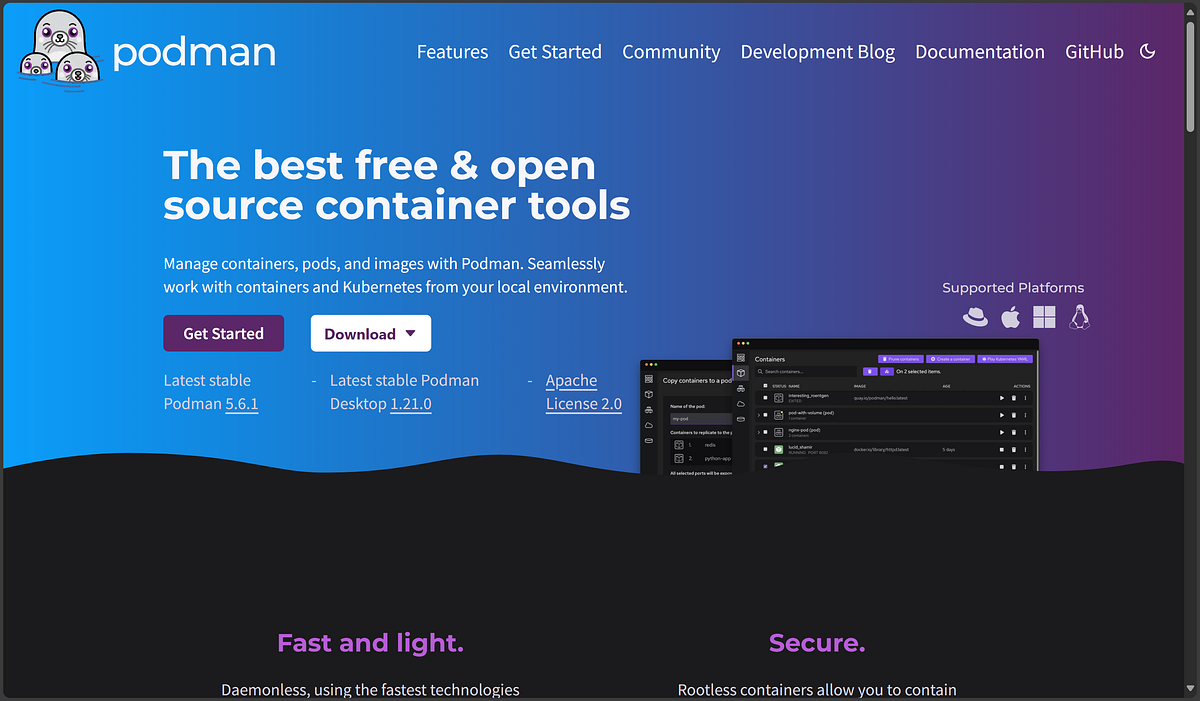 Podman, Windows, WSL: Make Your Containers Accessible From Local Network | by Izzat Alif Muslan ...