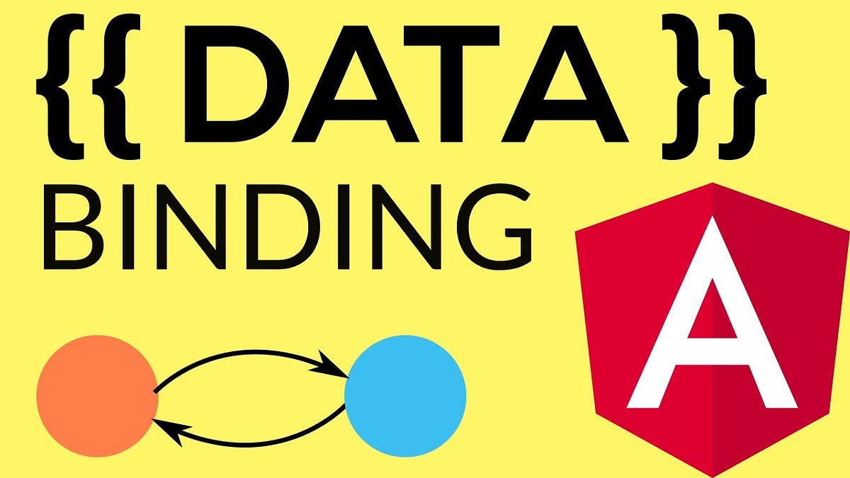 Data Binding in Angular. In the world of modern web development… | by ...