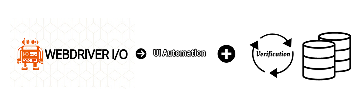 Functional Automation Testing With Db Assertions By Muhammad Bin 9025