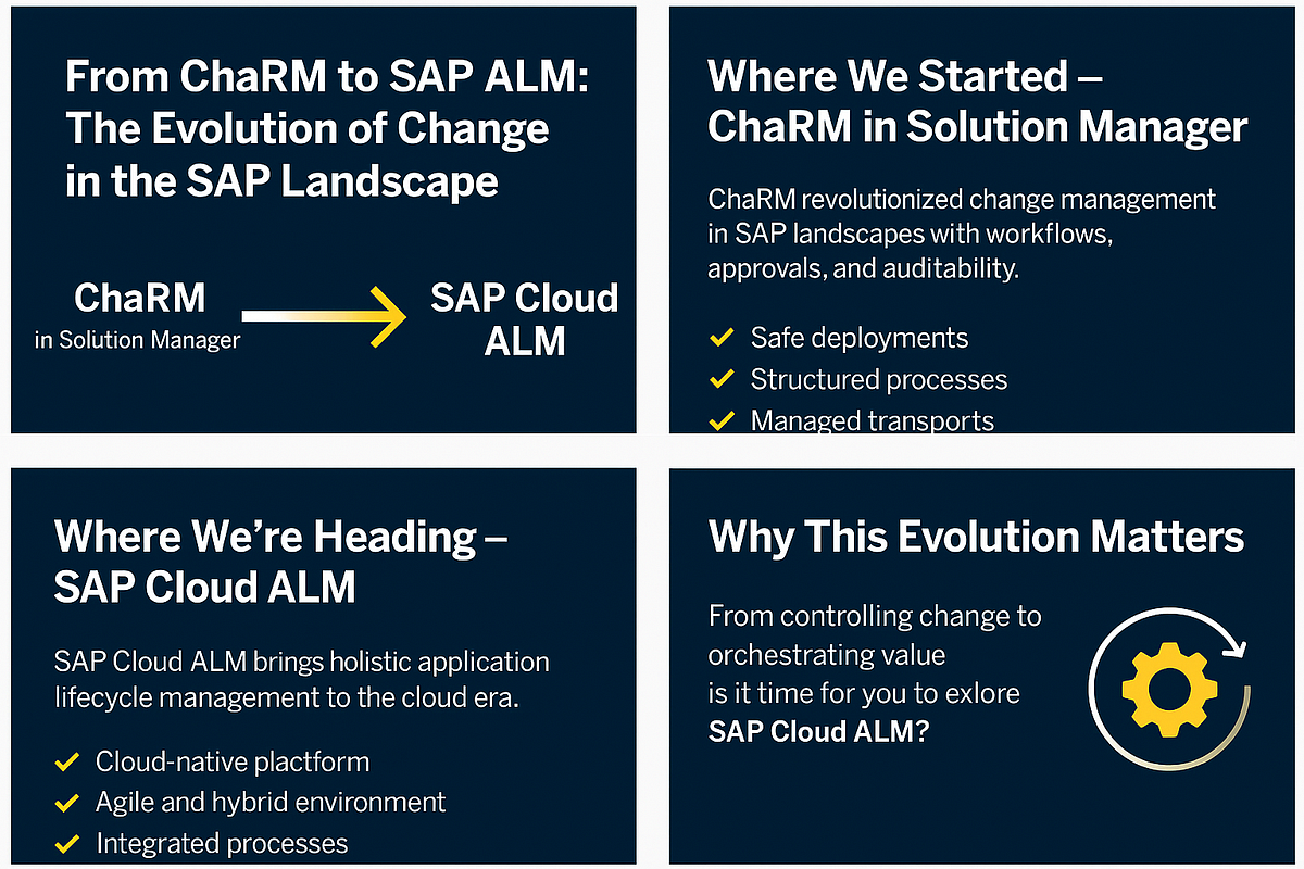 From CHARM to SAP ALM. From ChaRM to SAP ALM: The Evolution of… | by ...