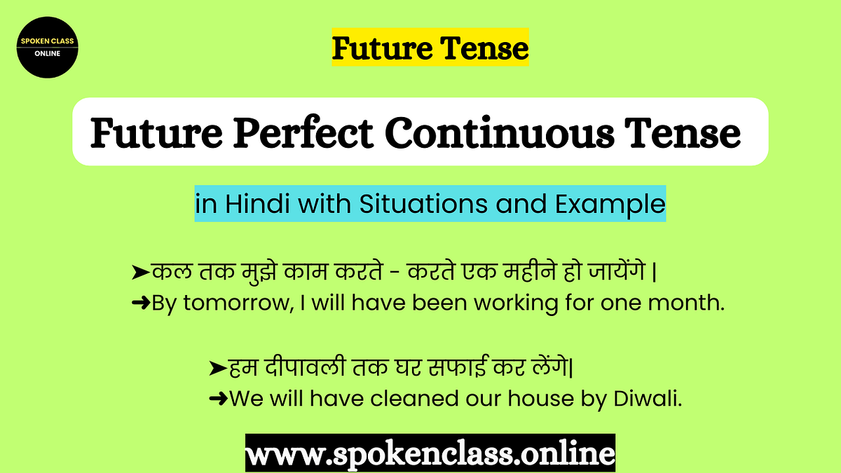 Future Perfect Continuous Tense with Situation and Examples in Hindi ...
