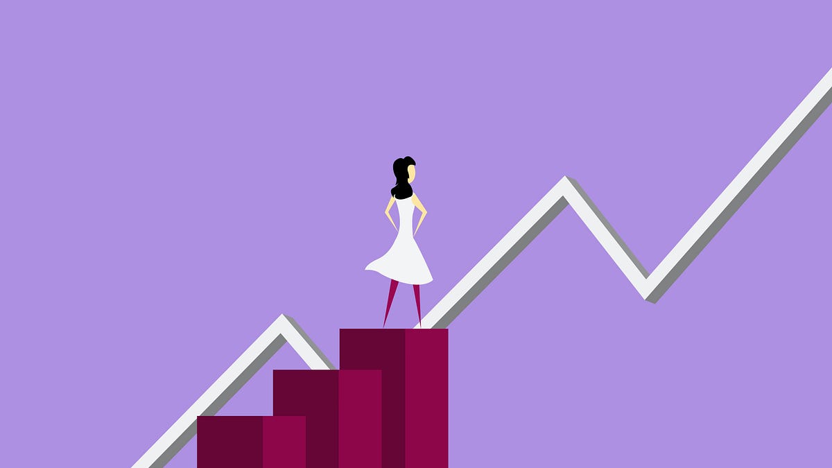 Calculating Final returns from Monthly SIP on Excel (Easily) | by ...