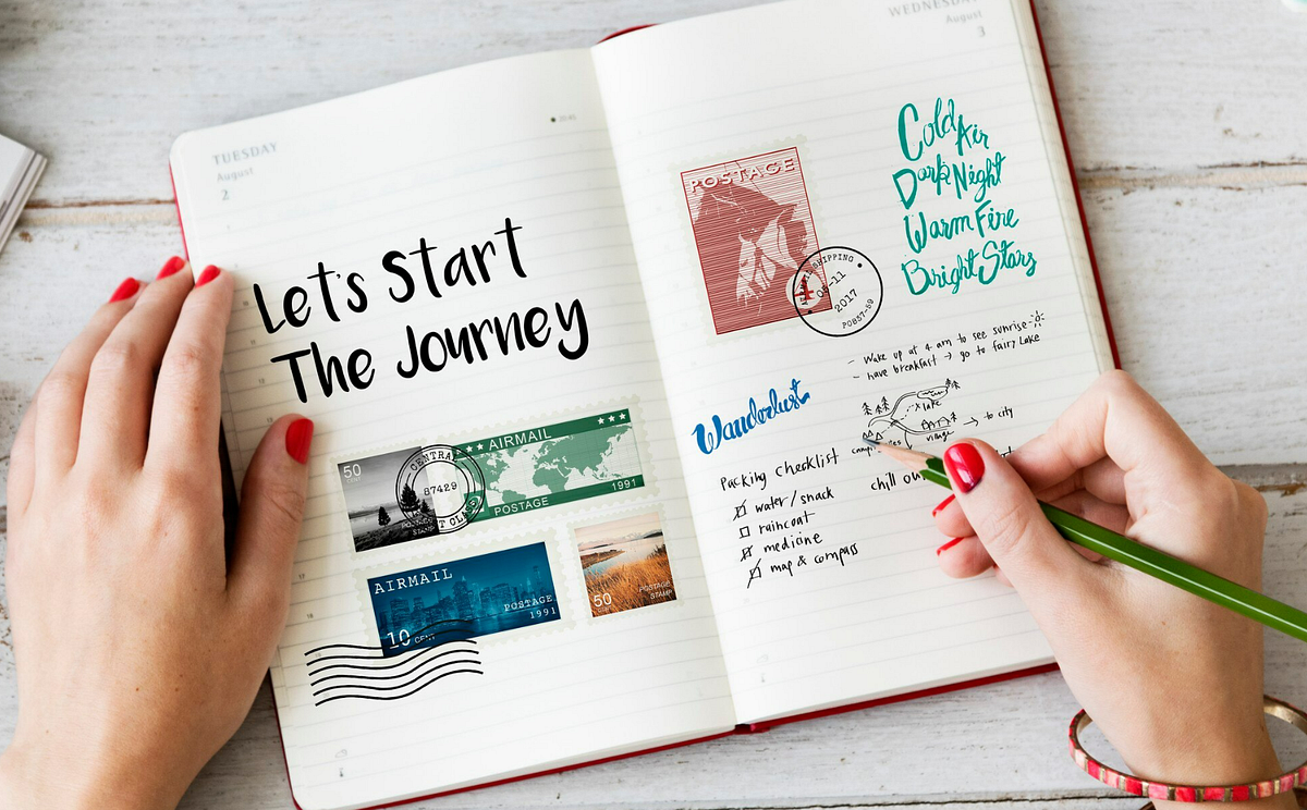What Is the 1–1–1 Method of Journaling? | by Palak Chudasama | Write A ...