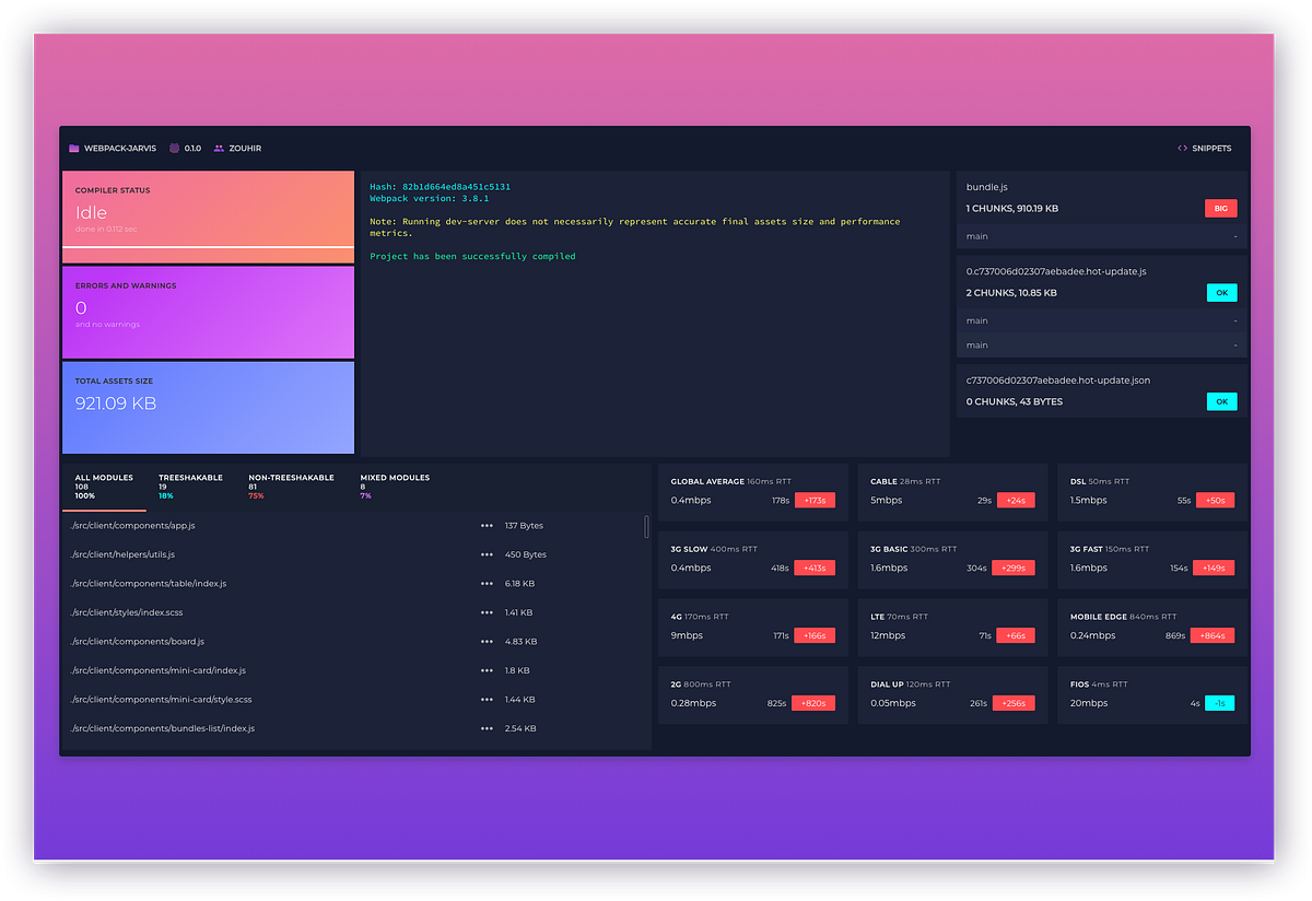 January Tool Roundup. Tool Roundup is an opinionated list of… | by ...