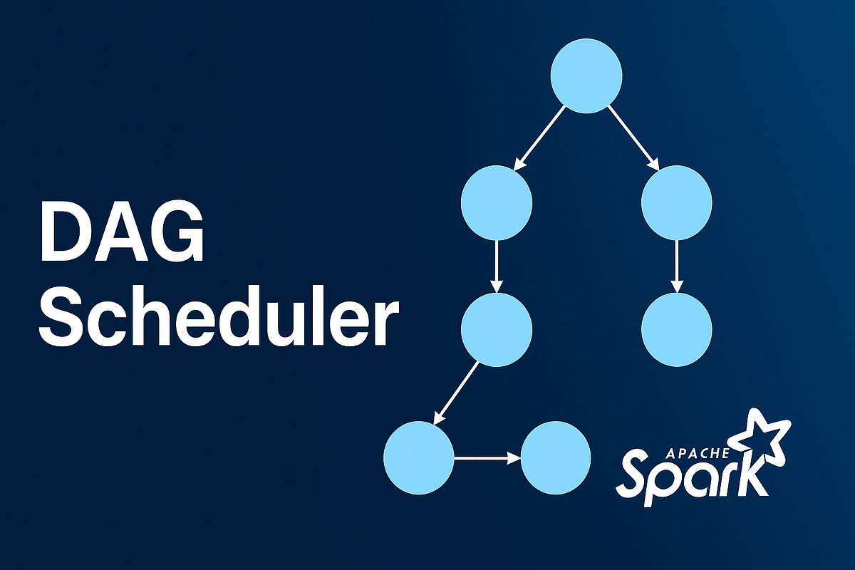 DAG (Directed Acyclic Graph) Scheduler in Spark | Medium