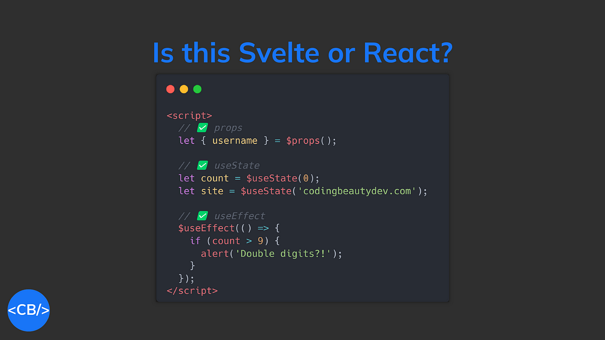 Svelte 5 Is React On Steroids😲 Freshly Released And Packed With… By Tari Ibaba Coding