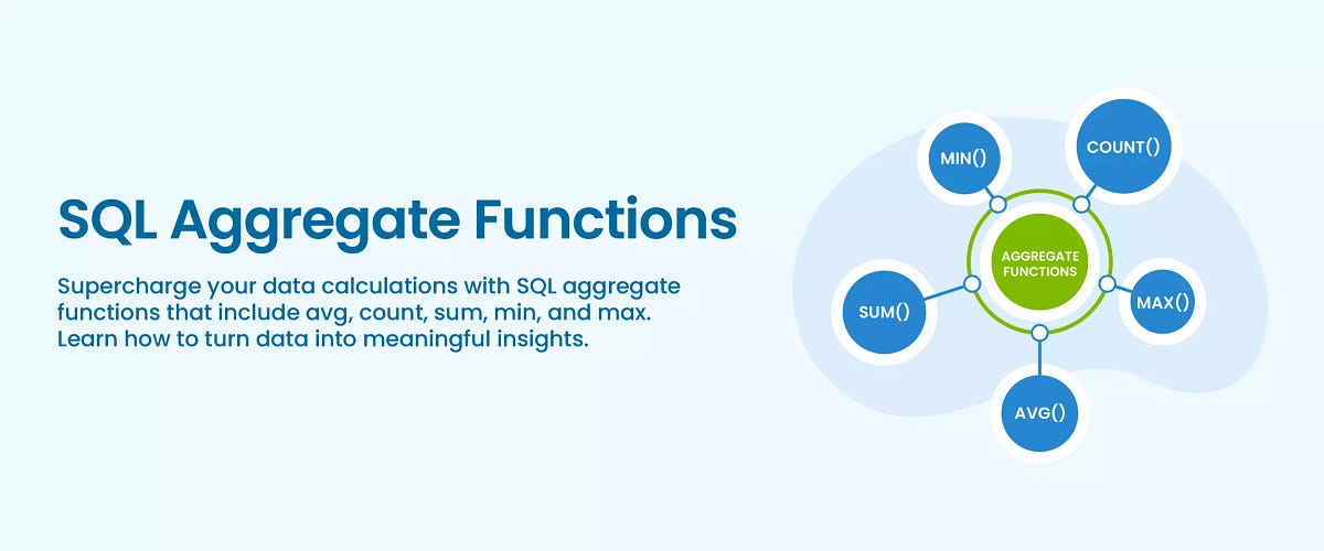 Everything You Need to Know About SQL Aggregation Functions. | by ...
