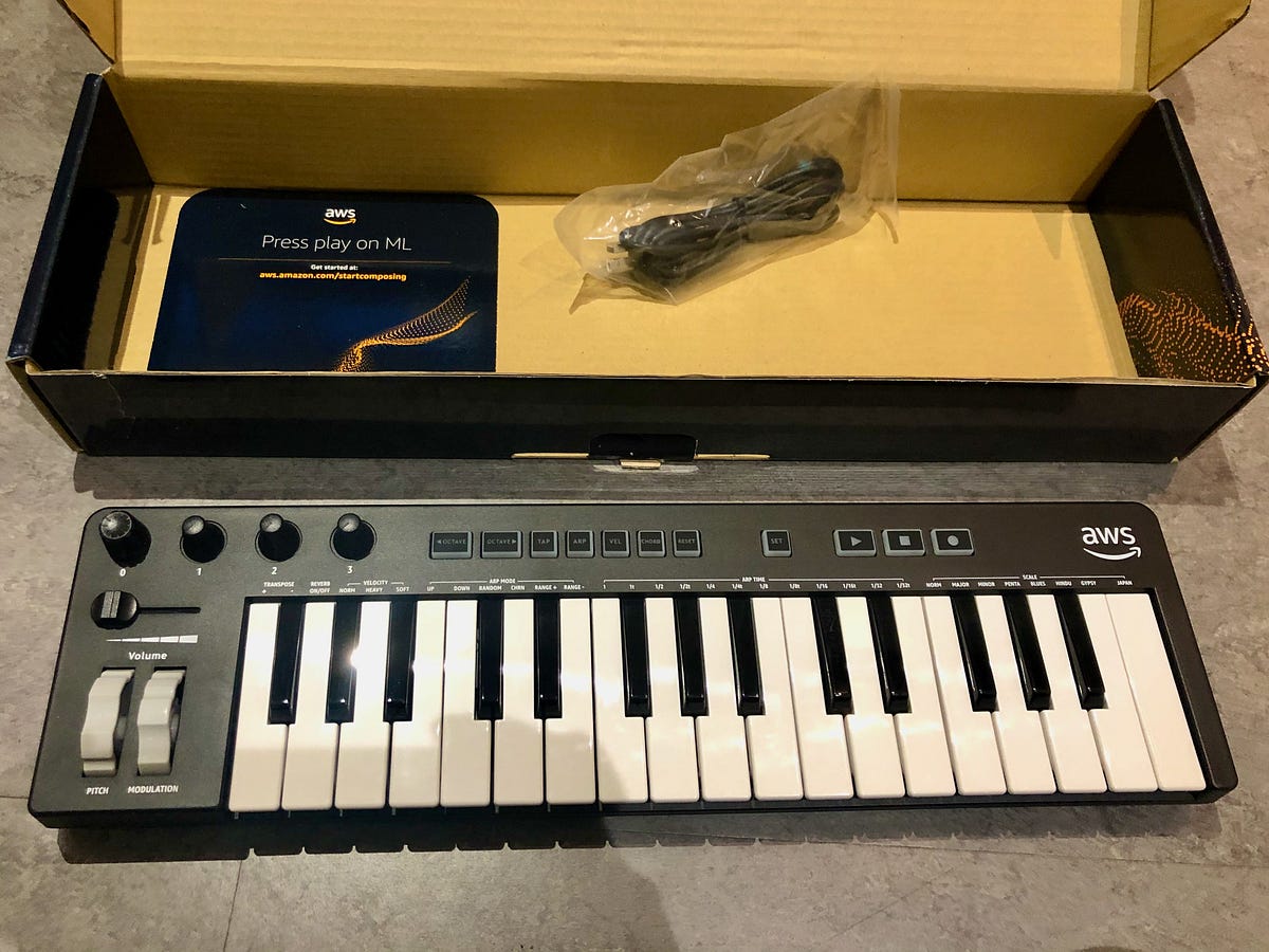 My First Aws Deepcomposer Tracks As An Aws Container Hero I Was Lucky… By Liz Rice Medium