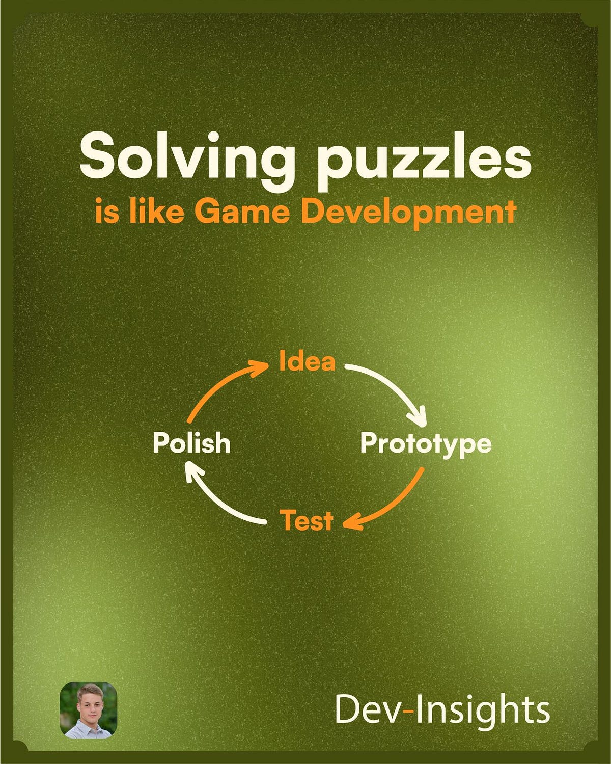 How to Solve Puzzles?. I’ve learned over the years that game… | by ...