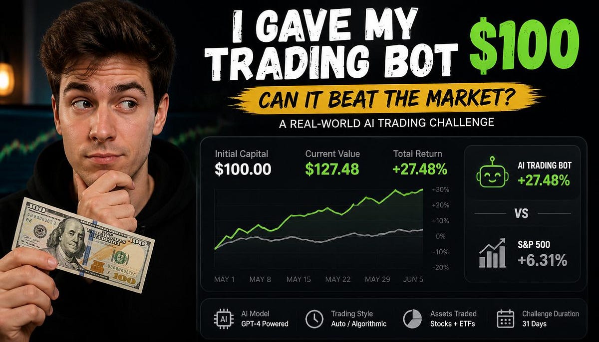 I Gave My Trading Bot $100 — Can It Beat the Market? | by Nayab Bhutta ...