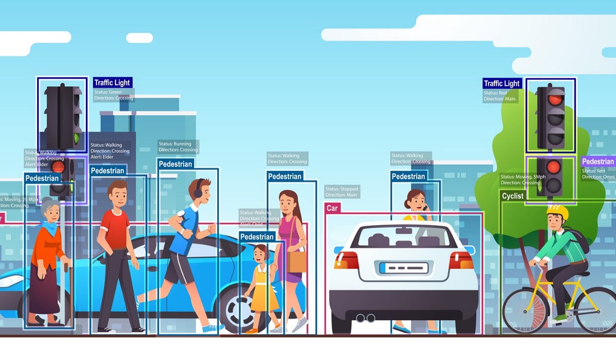 Top 5 Computer Vision Applications in Artificial Intelligence | by ...