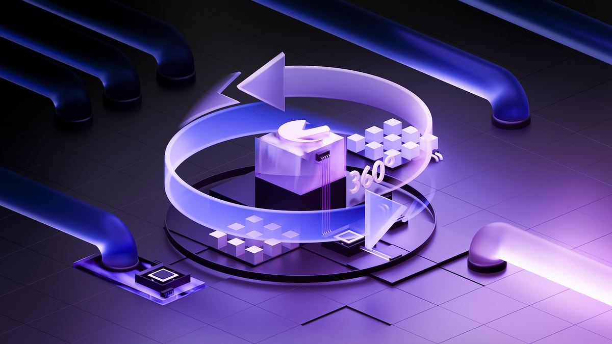 What Is 360 Cross Communication By CosVM Labs Feb 2024 Medium what-is-360-cross-communication-by-cosvm-labs-feb-2024-medium